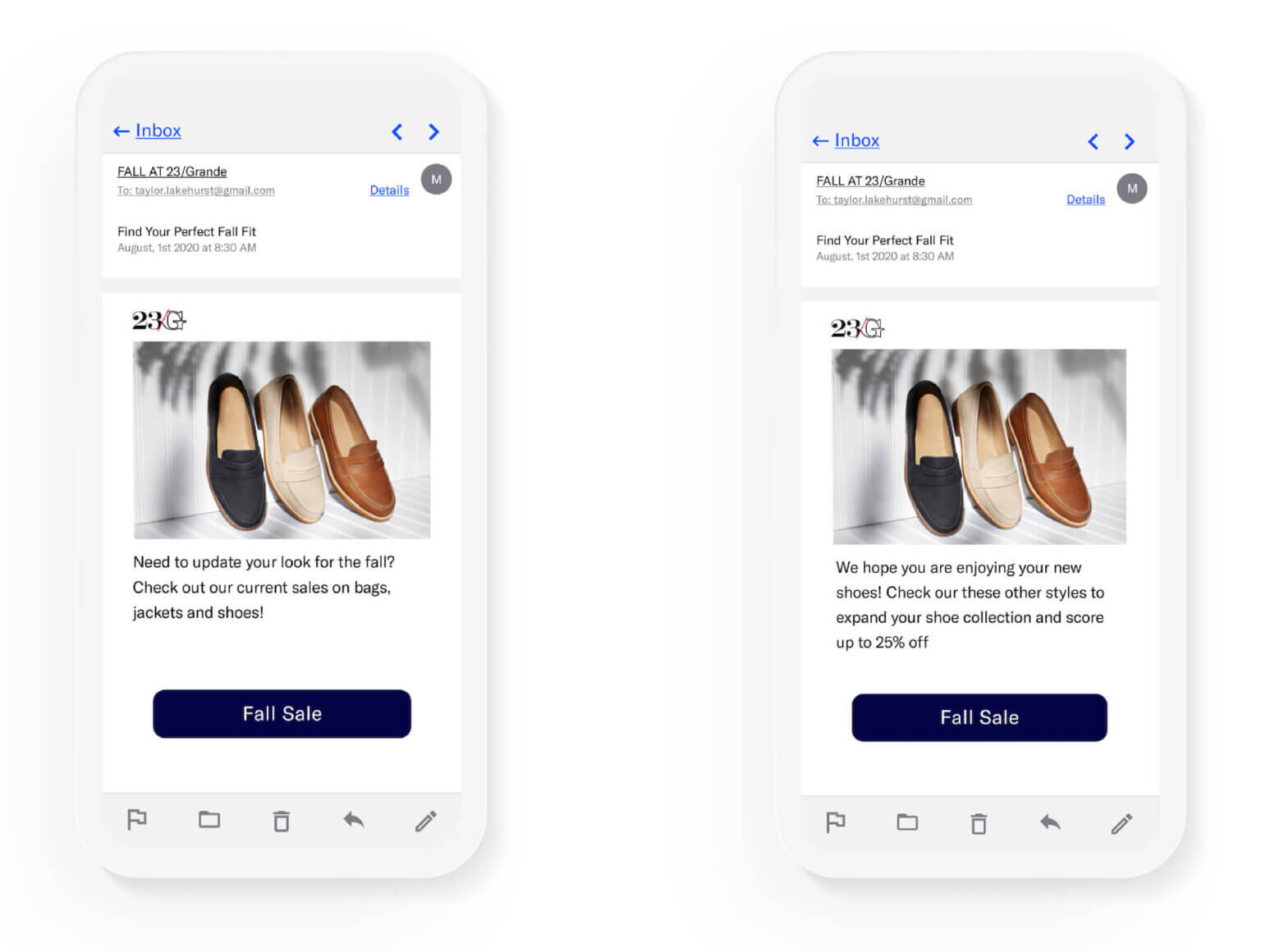 How External Data Feeds Can Enhance Your Personalized Messages | Airship