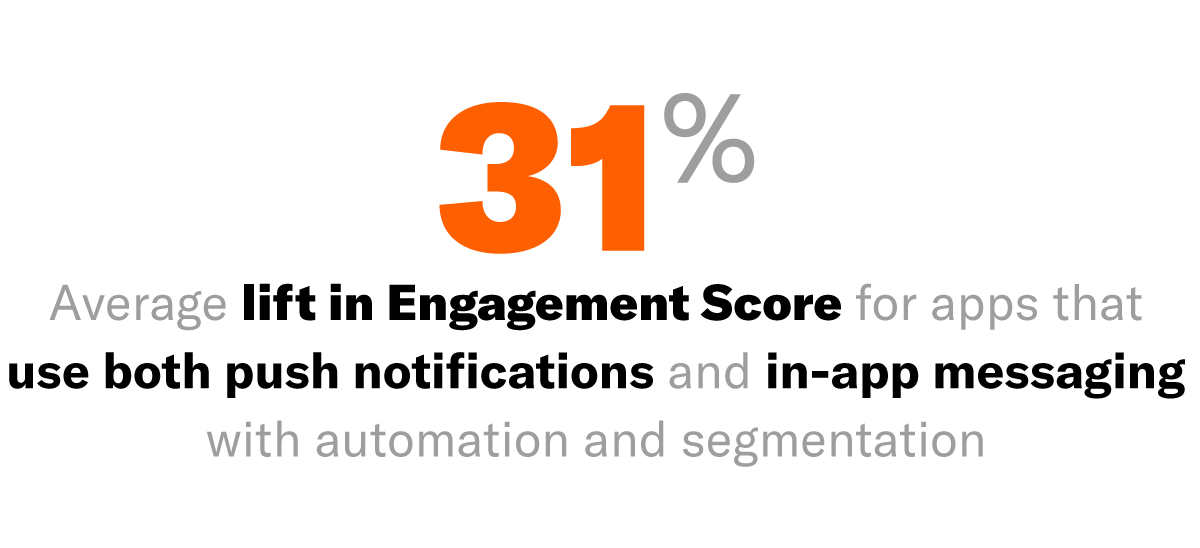 3 Ways To Score High On App Engagement | Airship