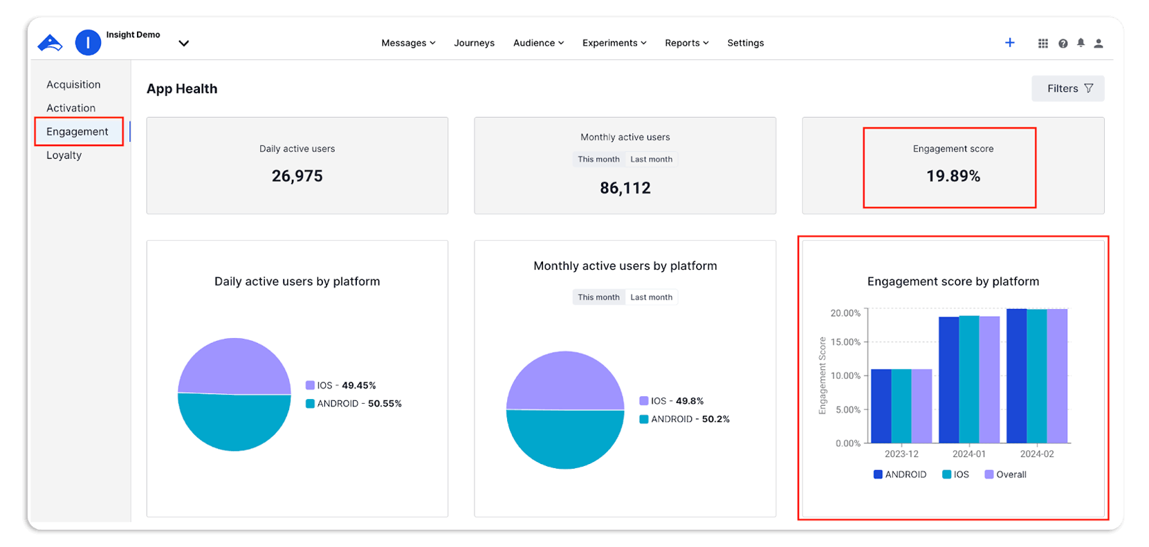 3 Strategies for Increasing Customer Engagement | Airship