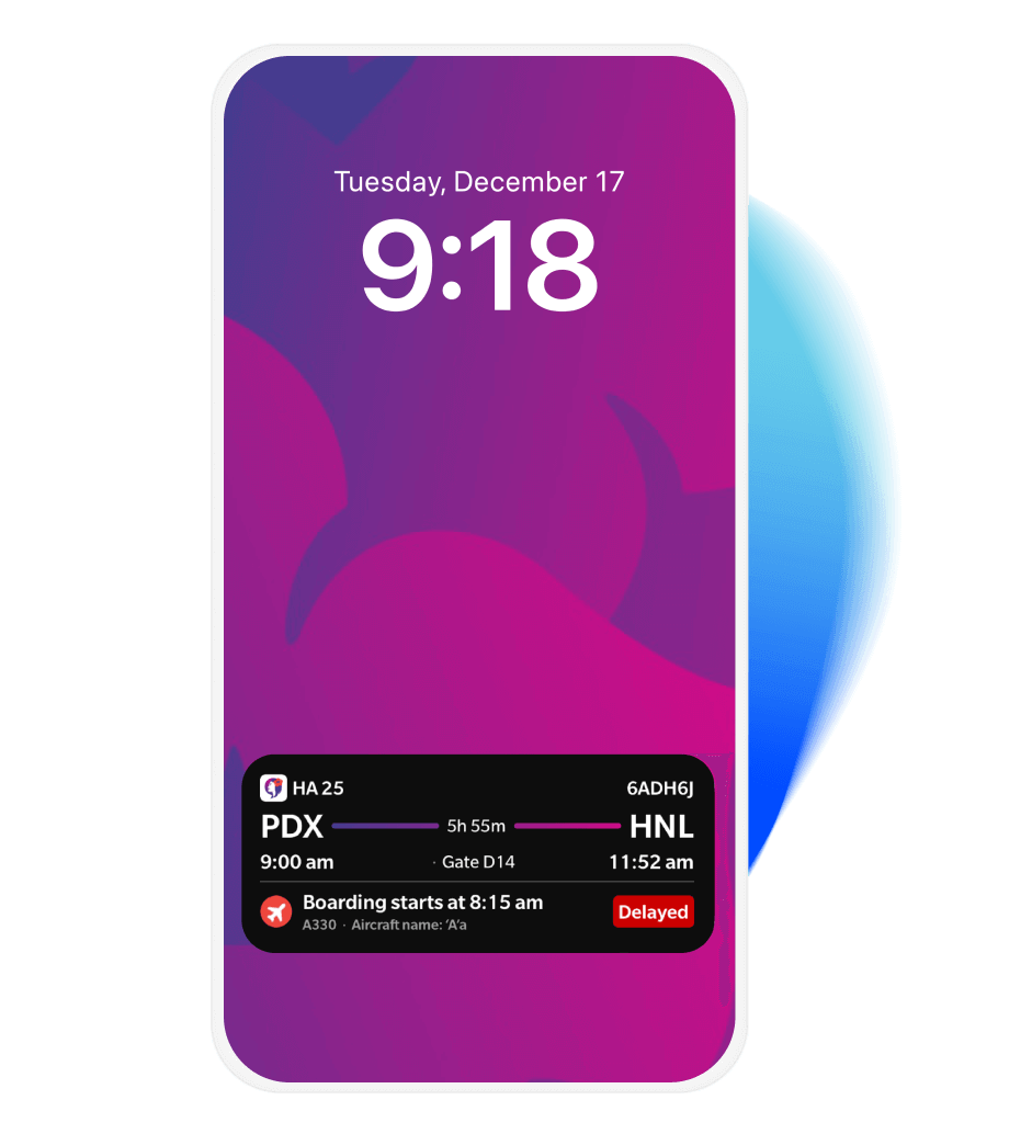 Omnichannel Customer Journey | Airship