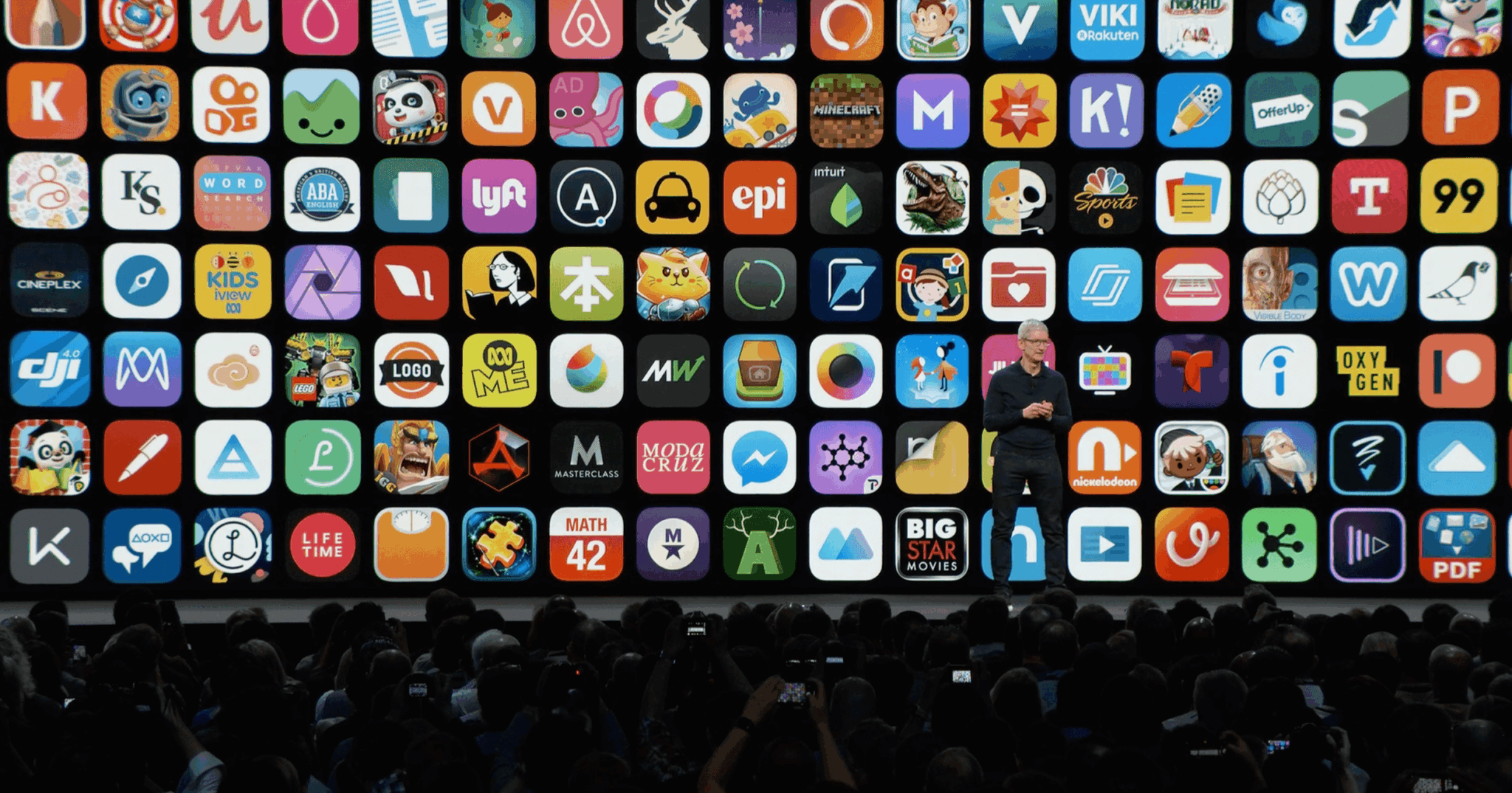 WWDC 2018 Recap: Highlights, New Features & More | Airship