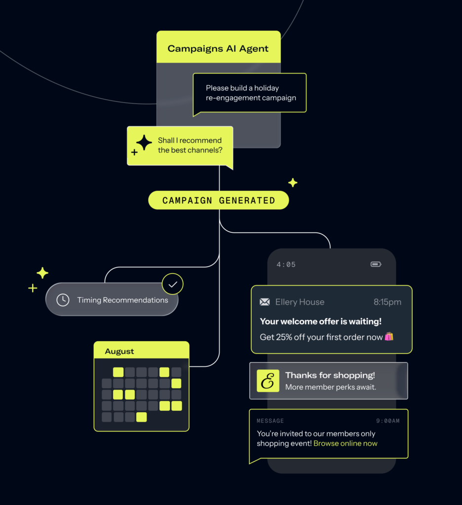 What's New: Latest Airship Features & Updates | Airship